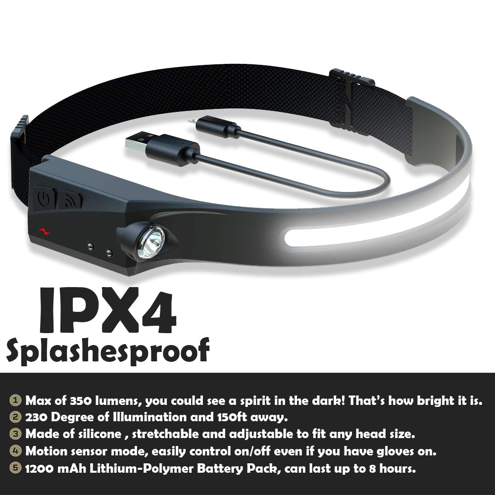 Aether Band GG – Dinosaurized Store